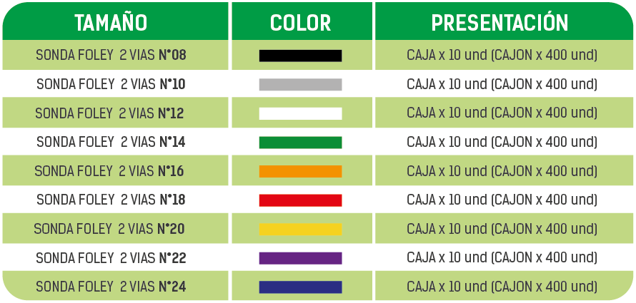 SONDA FOLEY – Importaciones Quiroz